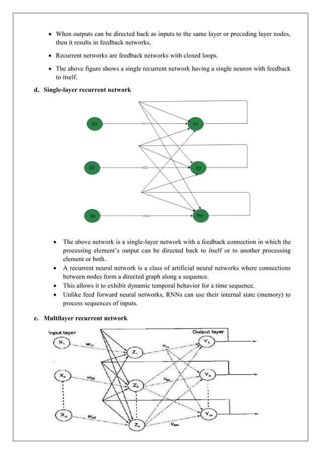 Ccs355 Neural Networks And Deep Learning Unit 1 Pdf Notes With Question