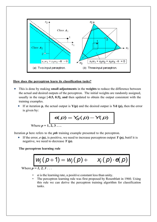 Ccs355 Neural Networks And Deep Learning Unit 1 Pdf Notes With Question
