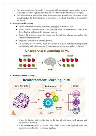CCS355 Neural Networks & Deep Learning Unit 1 PDF notes with Question ...