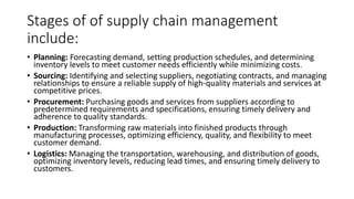 SCM, Value Chain, Objectives of SCM, Importance | PPT