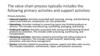 SCM, Value Chain, Objectives of SCM, Importance | PPT