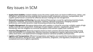 SCM, Value Chain, Objectives of SCM, Importance | PPT