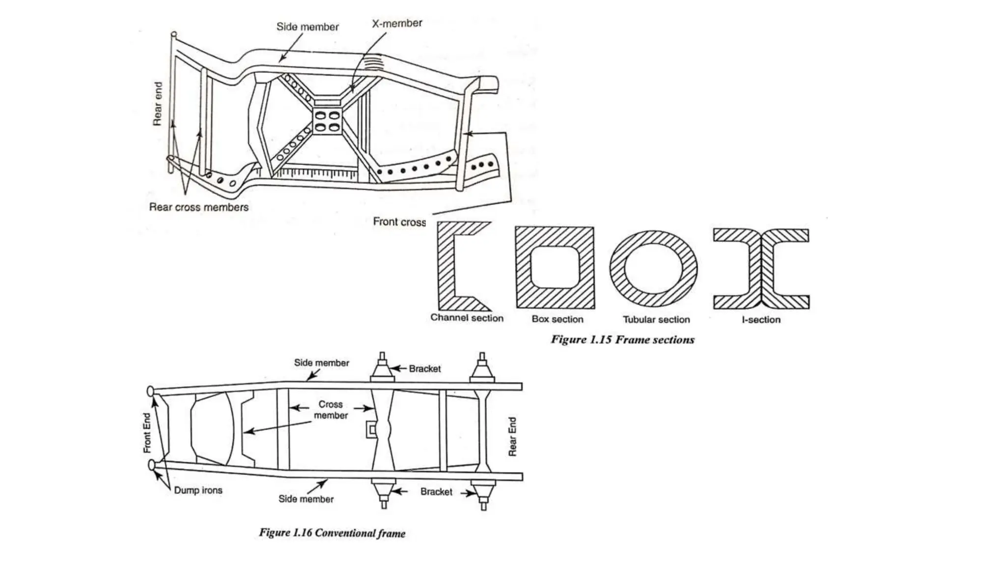 Unit 1 VEHICLE STRUCTURE AND ENGINES.pptx