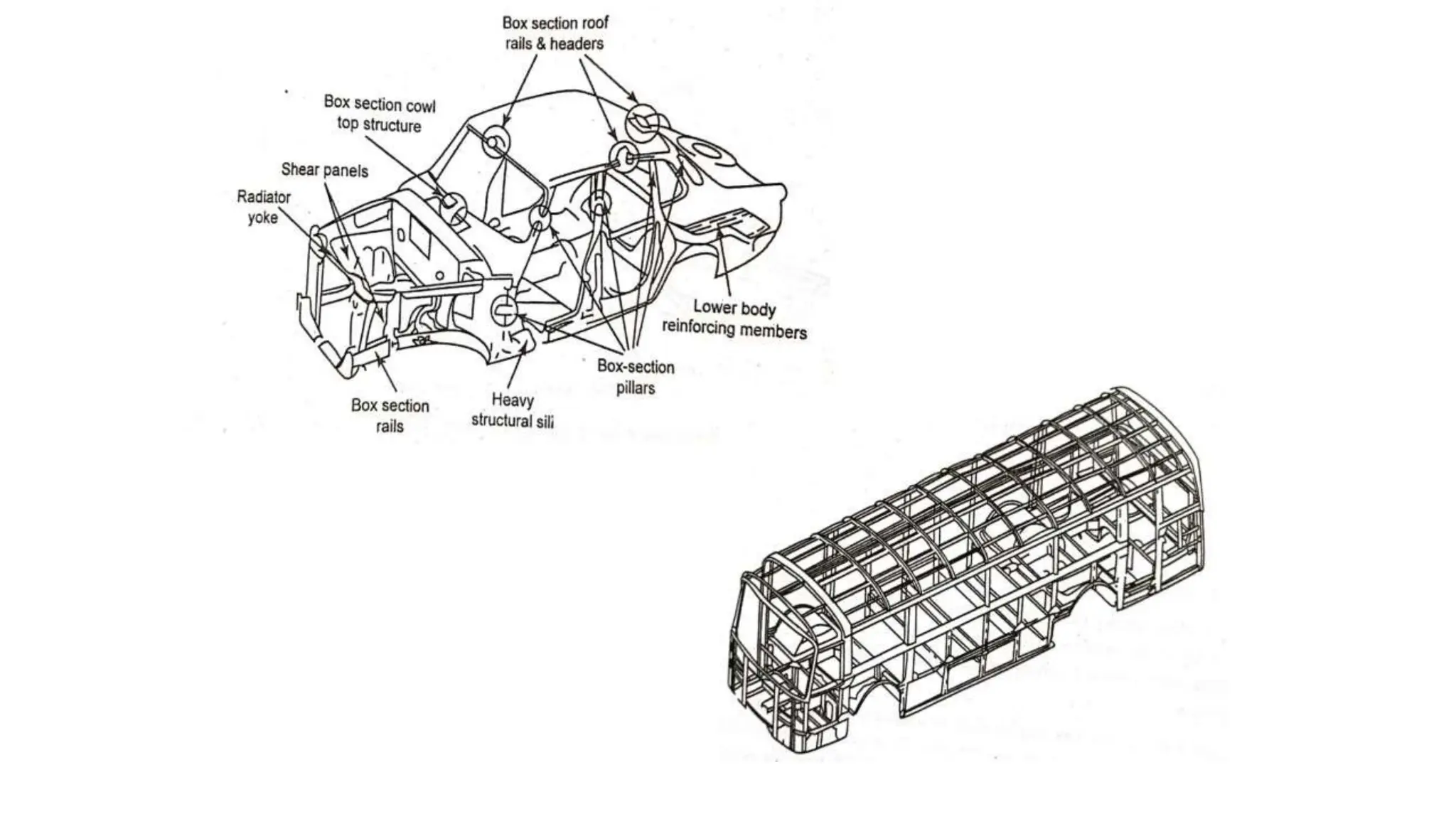 Unit 1 VEHICLE STRUCTURE AND ENGINES.pptx