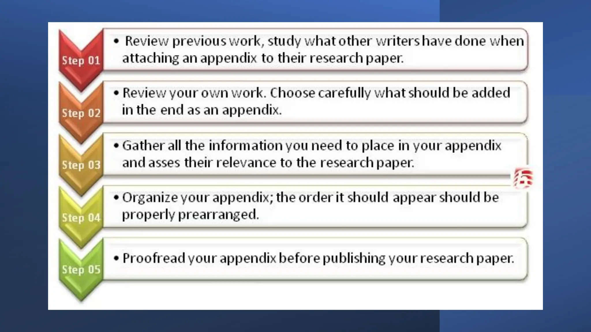 Research Methodology in English Literature- Unit 1.pdf