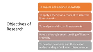 Research Methodology in English Literature- Unit 1.pdf