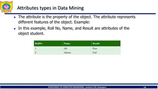 Introduction to Data Mining KDD Process OLAP | PPT