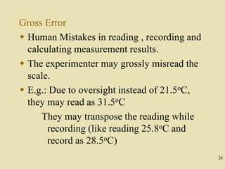 UNIT1 concepts of measurements and instrumen | PPT