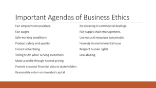 Unit 1.pptx : Introdution to Ethics in Business | PPTX