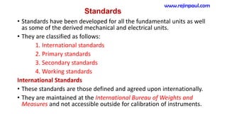 Unit 1 Transducers Engineering (Instrumentation).pdf