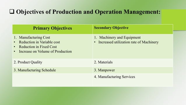 production and operation Management SYBBA-IB | PPT