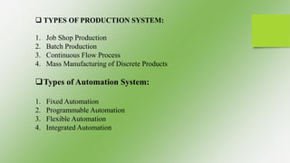 production and operation Management SYBBA-IB | PPTX