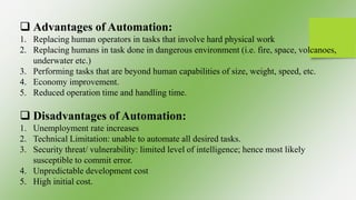 production and operation Management SYBBA-IB | PPTX