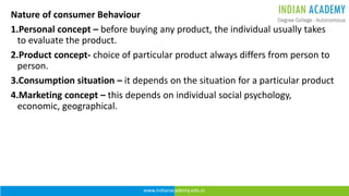 Introduction of Consumer behaviour - Bangalore University | PPTX