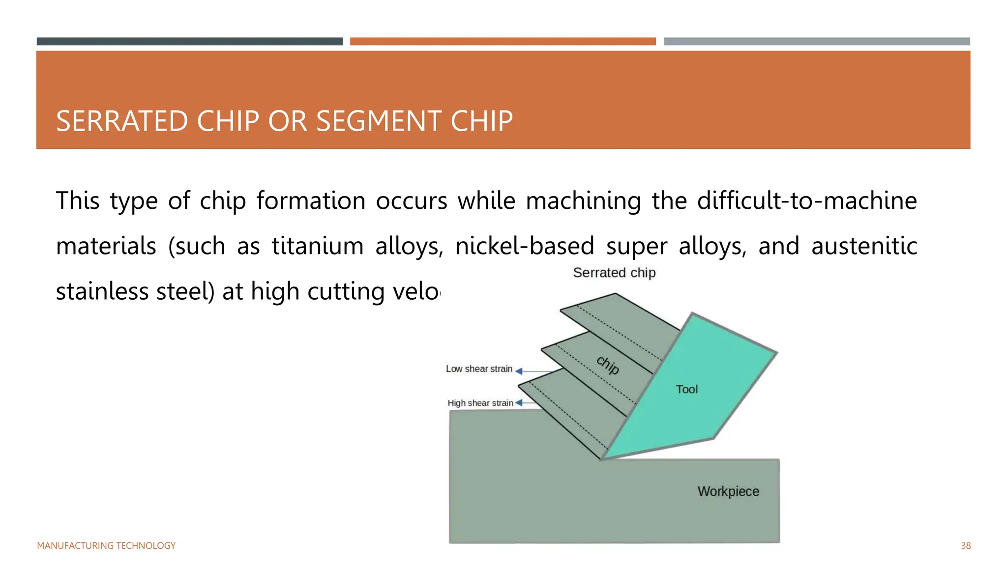 Mechanism of machining, Types, Tools, Me | PPT
