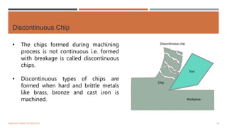 Mechanism of machining, Types, Tools, Me | PPTX