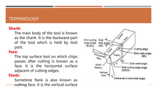 Mechanism of machining, Types, Tools, Me | PPTX