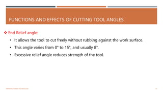 Mechanism of machining, Types, Tools, Me | PPTX