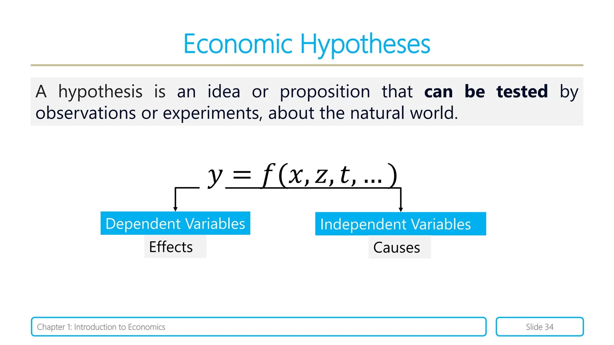 Modul Principles of Microeconomics Introduction to Economics.pptx