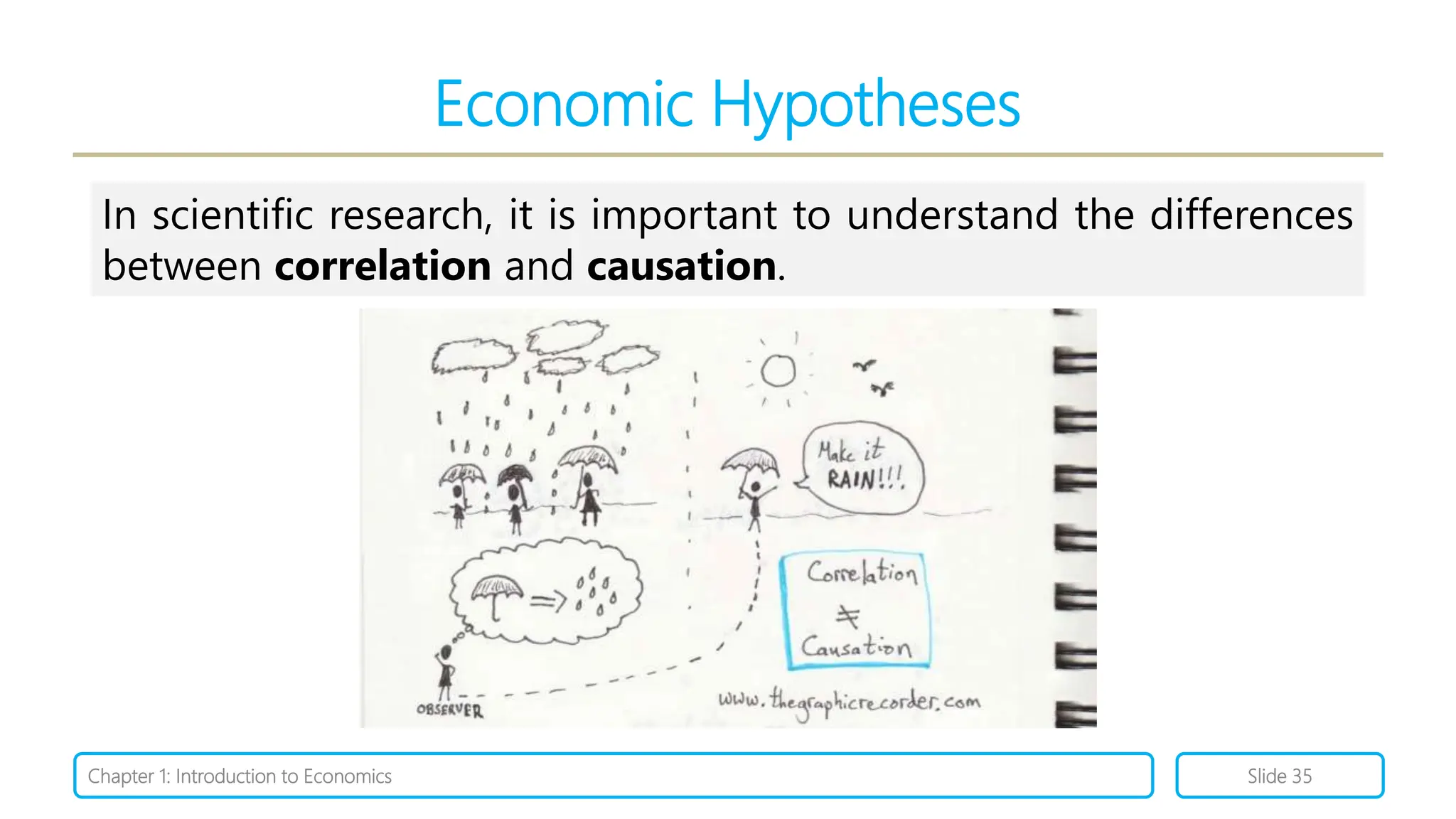 Modul Principles of Microeconomics Introduction to Economics.pptx