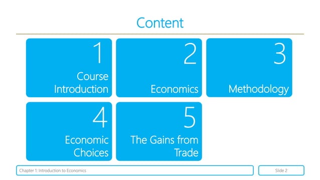 Modul Principles of Microeconomics Introduction to Economics.pptx