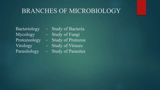 unit -1 of Microbiology and Introduction | PPTX