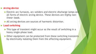 Power Quality Introduction presentation.pptx