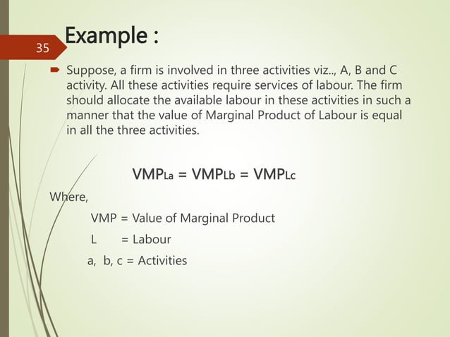 UNIT 1 ECONOMICS FOR POSTGRADUATES.pptx