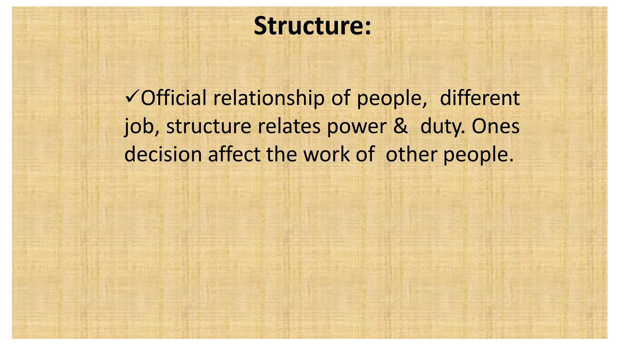 Introduction to organisational behaviour and meaning of the ...