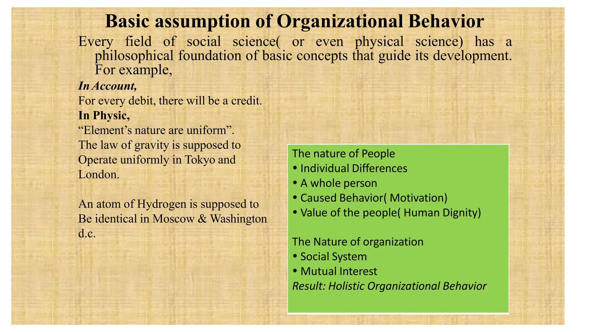 Introduction to organisational behaviour and meaning of the ...