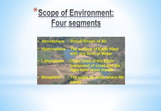 unit1 environmental science and engineering-.pptx