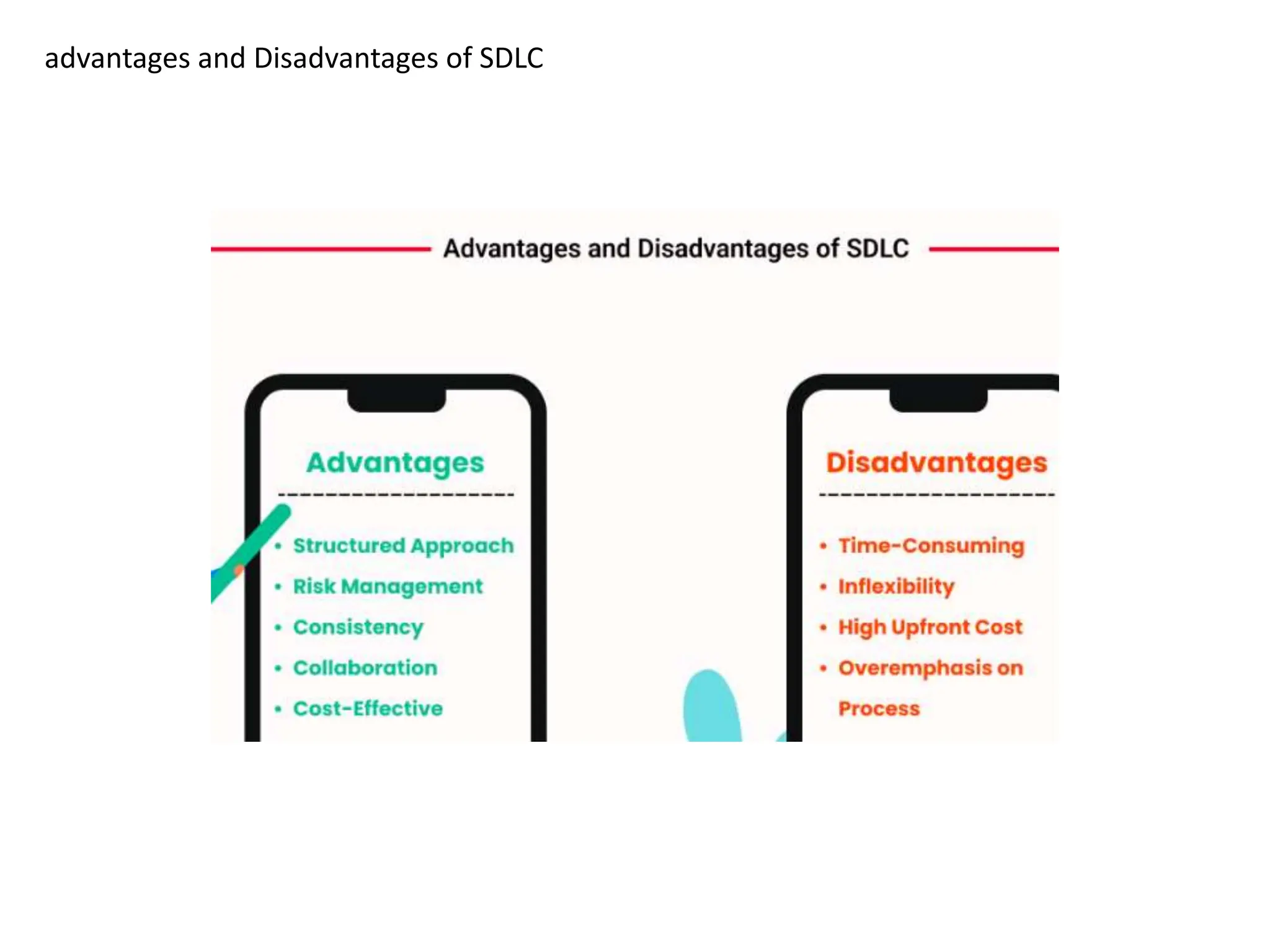 Development And Operations Devops Unit 1pptx Operating Systems Computer Software And