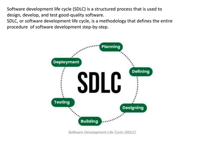 development and operations devops UNIT 1.pptx | Operating Systems | Computer Software and ...