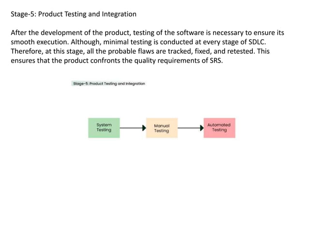 development and operations devops UNIT 1.pptx | Operating Systems | Computer Software and ...