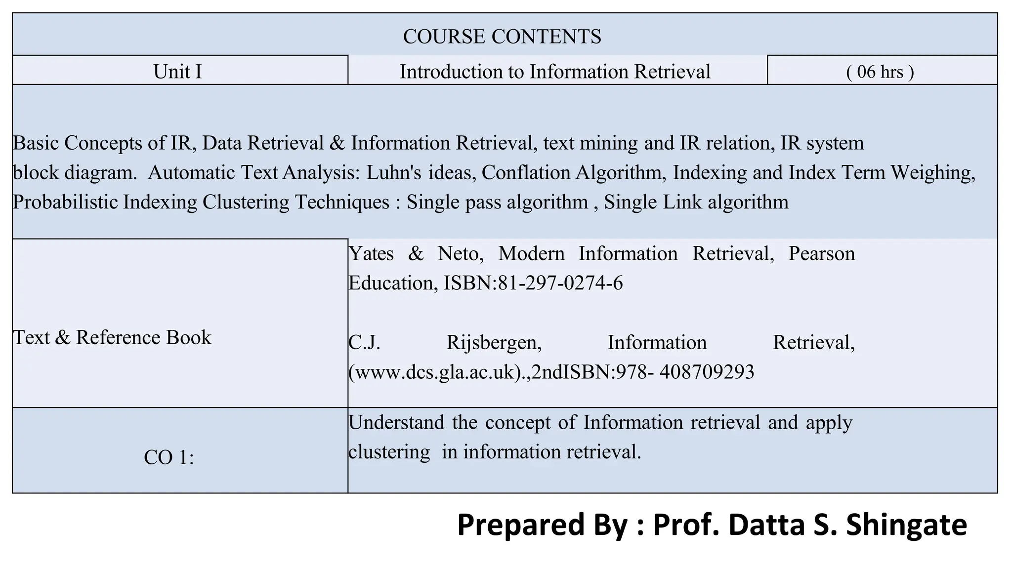Unit 1 Information Storage and Retrieval | PDF