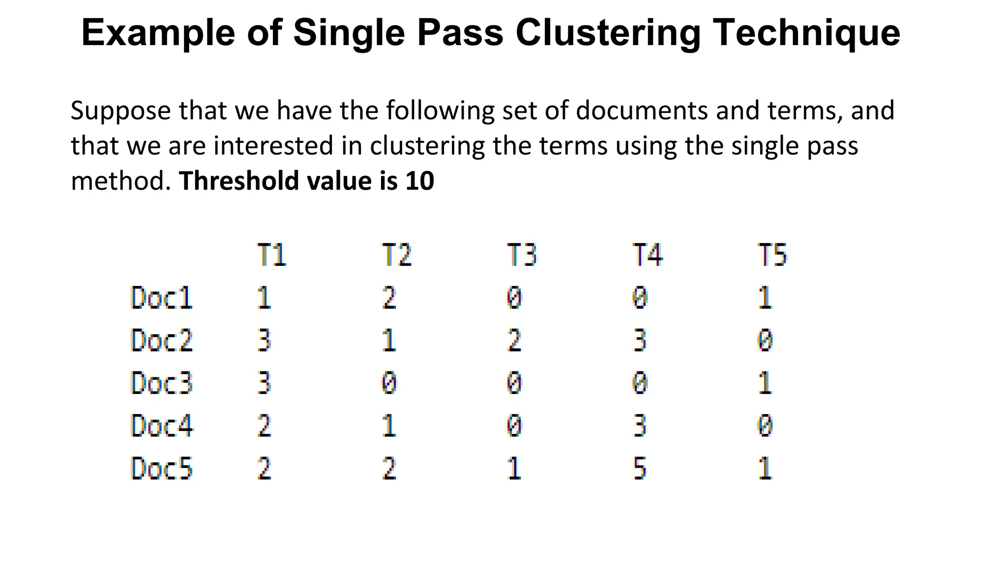 Unit 1 Information Storage and Retrieval | PDF