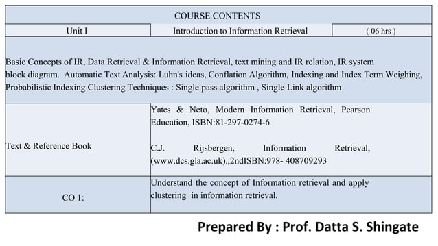 Unit 1 Information Storage and Retrieval | PDF