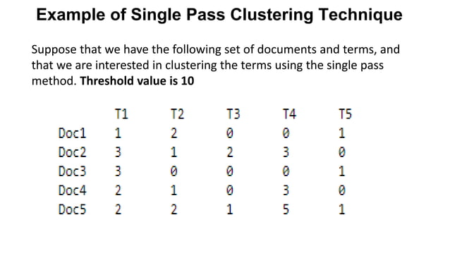 Unit 1 Information Storage and Retrieval | PDF