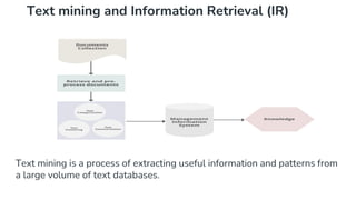 Unit 1 Information Storage and Retrieval | PDF