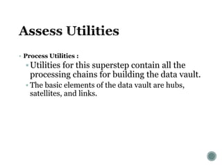 Utility Layer in data science and its types | PDF