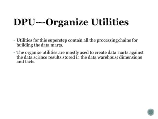 Utility Layer in data science and its types | PDF