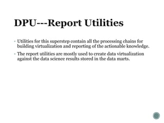 Utility Layer in data science and its types | PDF
