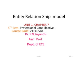 UNIT 1.2_CH7_ER DIAGRAM Database management system | PPT