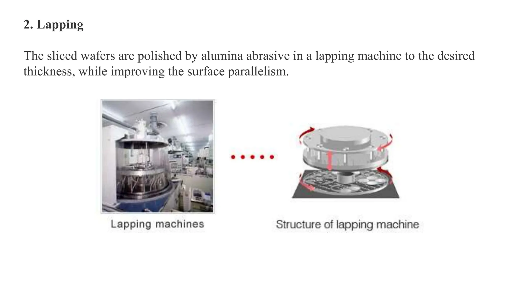 processes involved in the preparation of semiconductor wafers | PPT