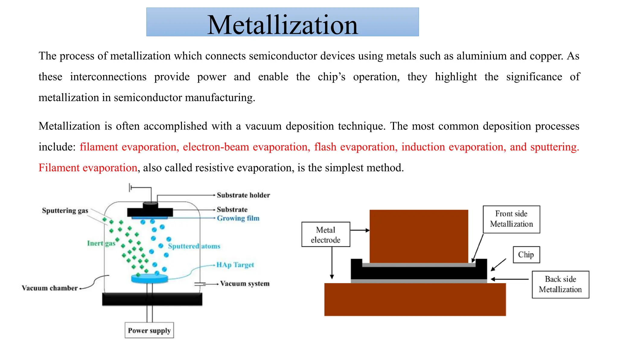 processes involved in the preparation of semiconductor wafers | PPT