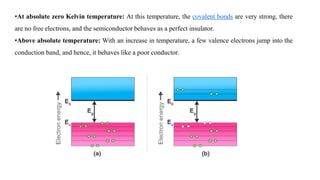 processes involved in the preparation of semiconductor wafers | PPT