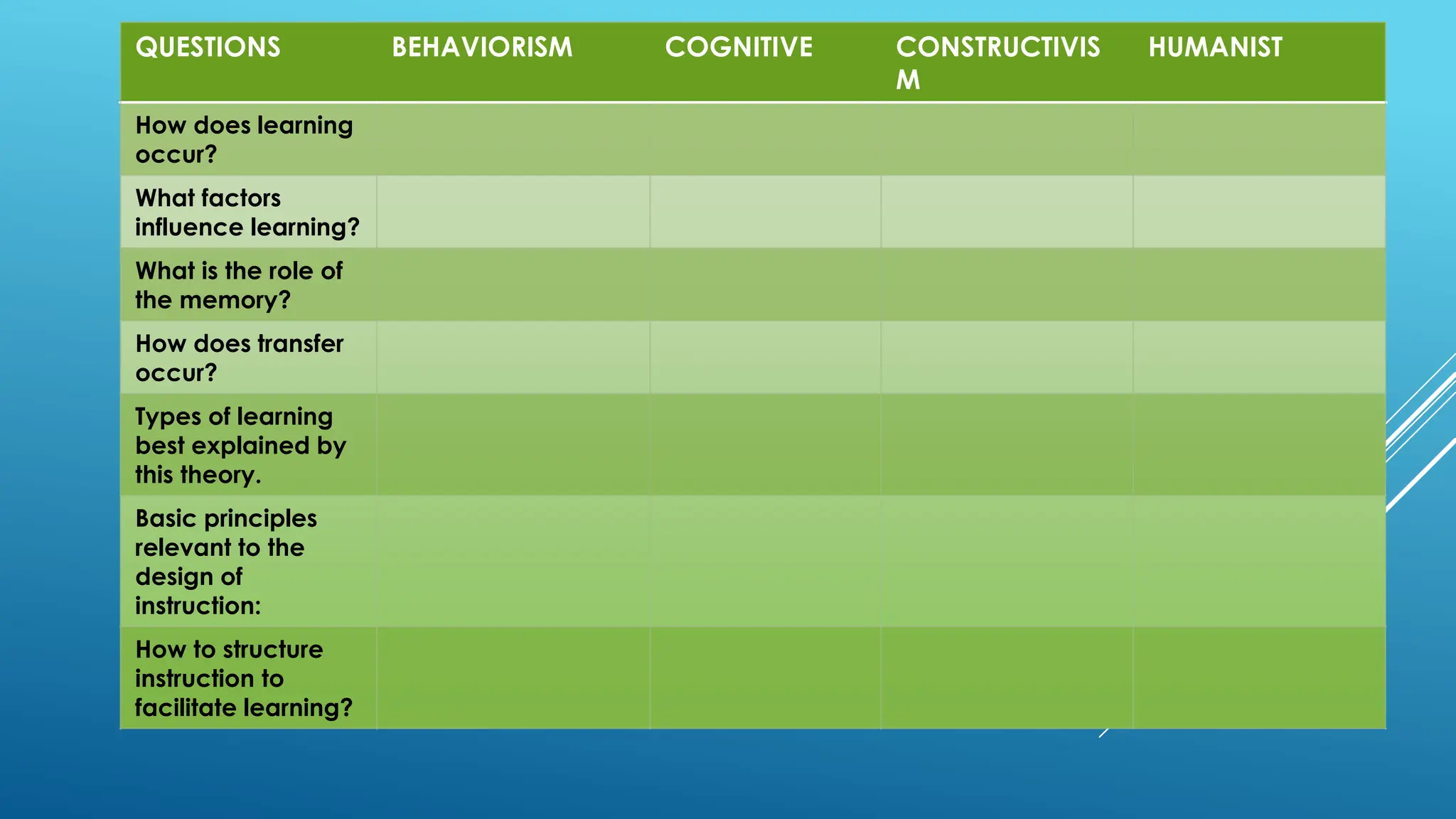 UNIT 1.1 TEACHING ENGLISH STRATEGIES.pptx