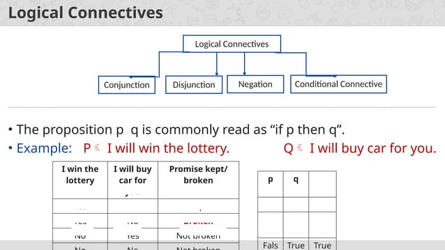 Unit – 1.pptx for__maths................ | PPTX | Physics | Science