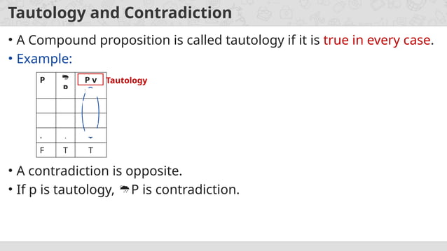 Unit – 1.pptx for__maths................ | PPTX | Physics | Science