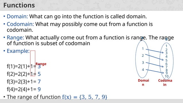 Unit – 1.pptx for__maths................ | PPTX | Physics | Science